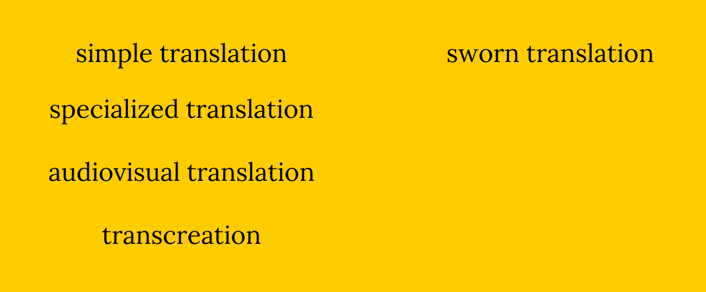 Translation industry terms – Dorota Oleś Dorota Oleś